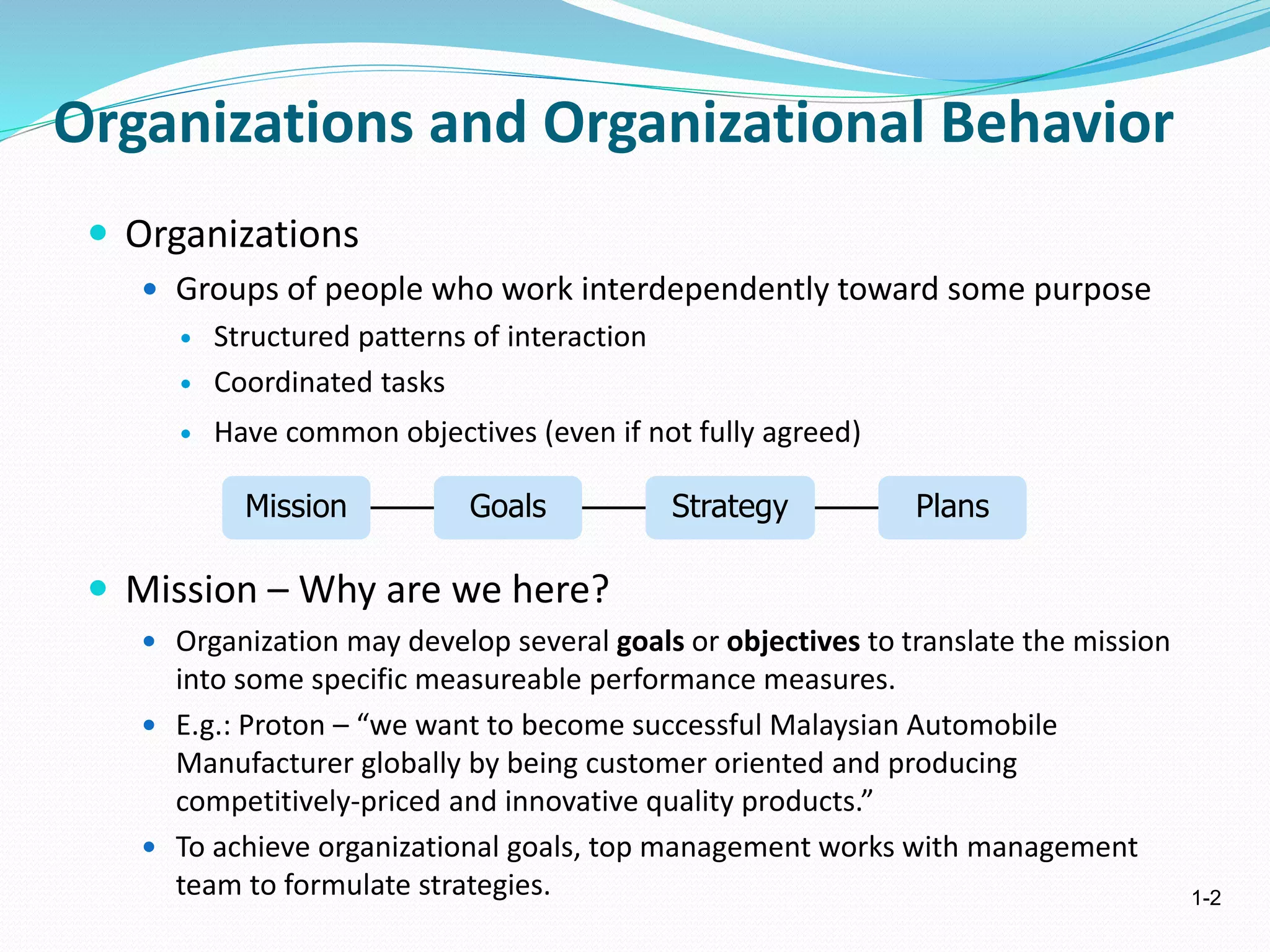 Ob chapter 1 introduction to ob | PPTX