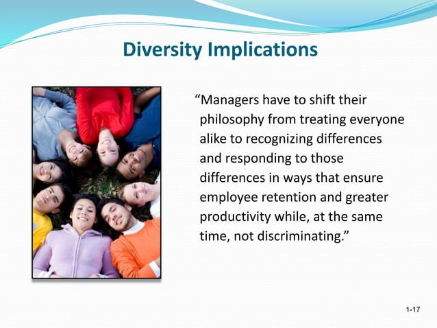 Ob chapter 1 introduction to ob | PPTX | Business | Business and Finance