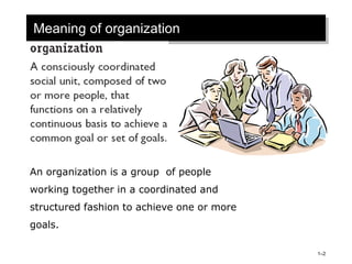 OB chapter 1 ppt.ppt