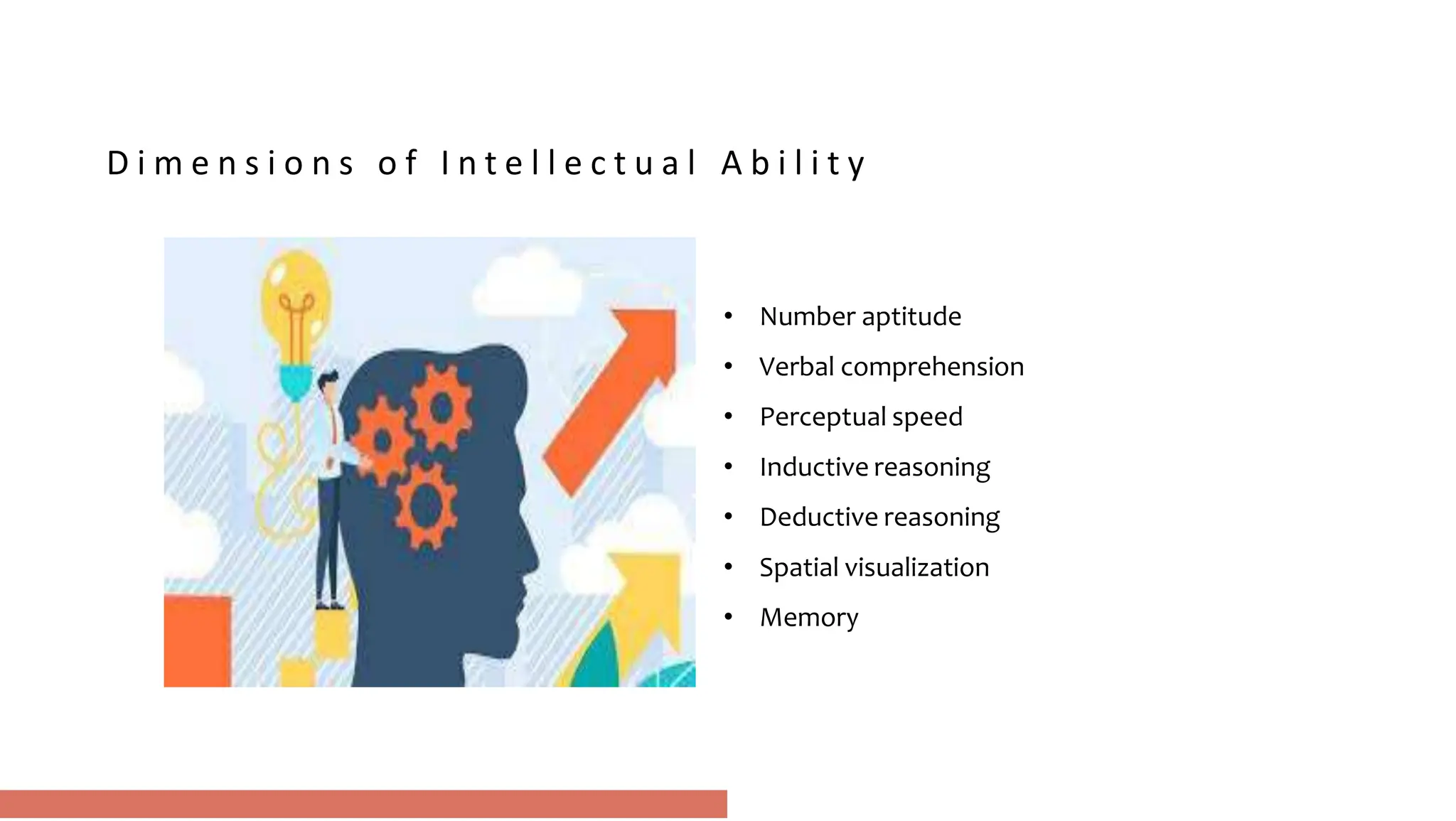 OB chapter 2 modied.pptx