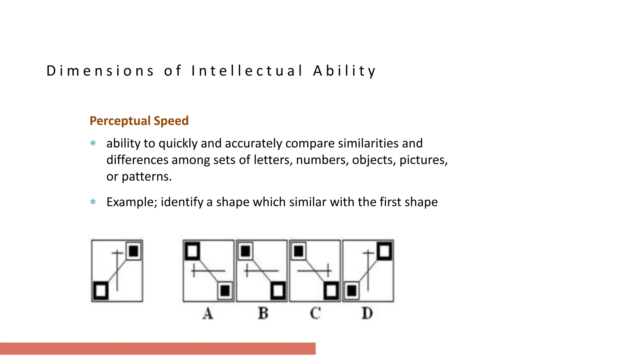 OB chapter 2 modied.pptx