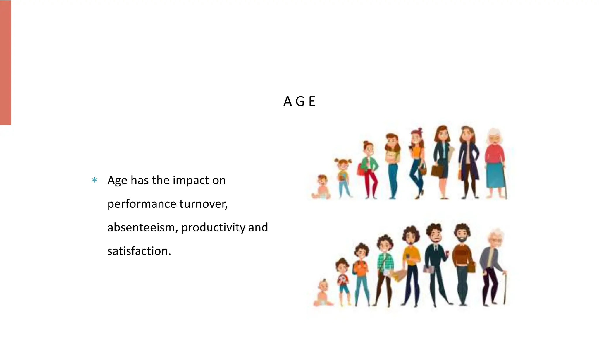 OB chapter 2 modied.pptx