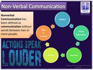 Communication Stephen Robin | PPTX