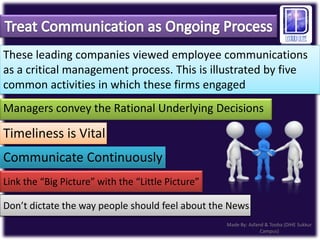 Communication Stephen Robin | PPTX