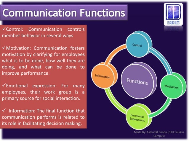 Communication Stephen Robin | PPT