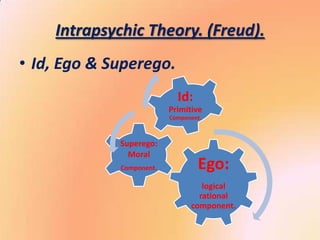 Organizational Behavior Chapter 4 | PPTX