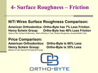 Quality of Orthodontic Wires | PPT