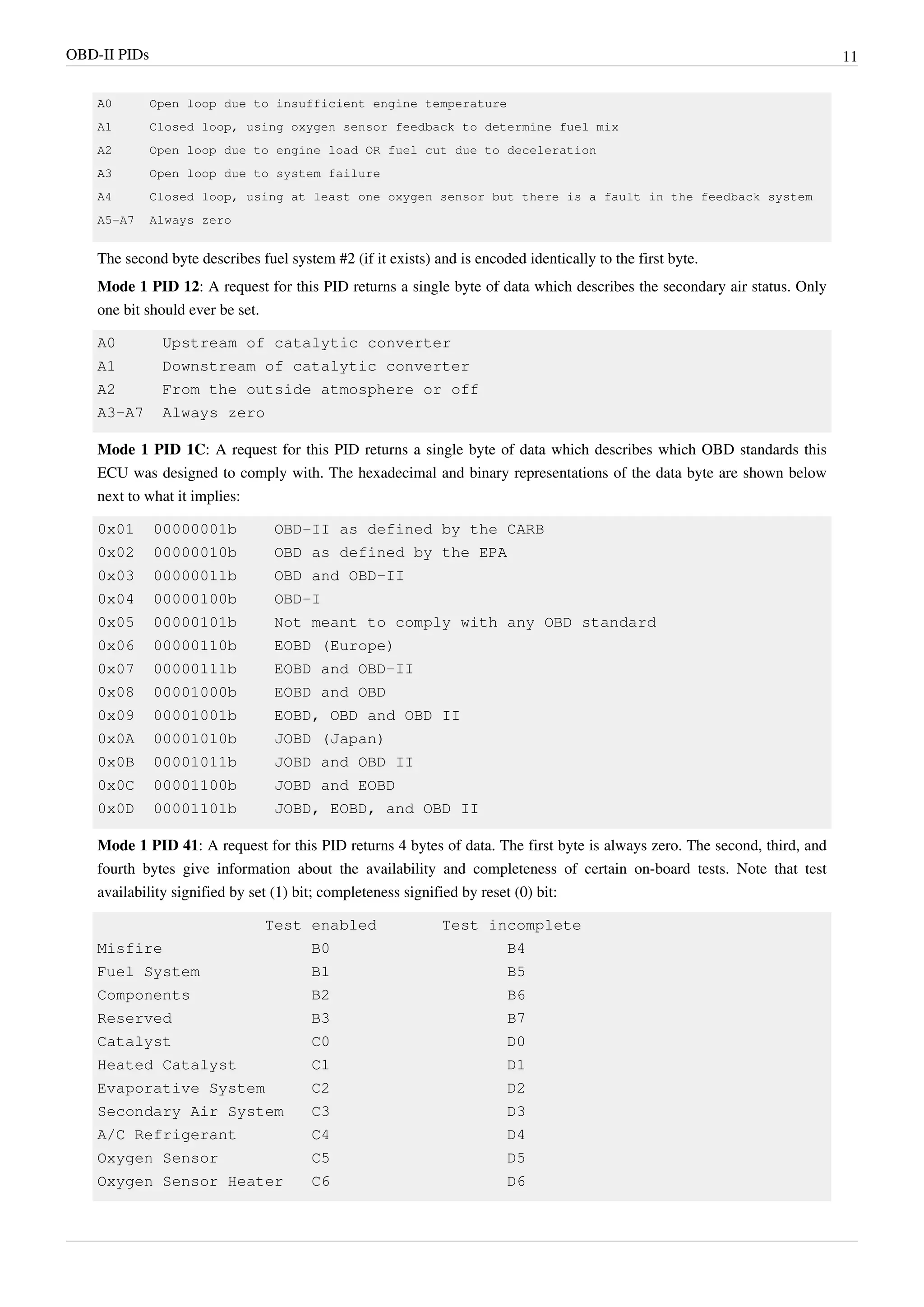 Obd pid Norma J1979 | PDF