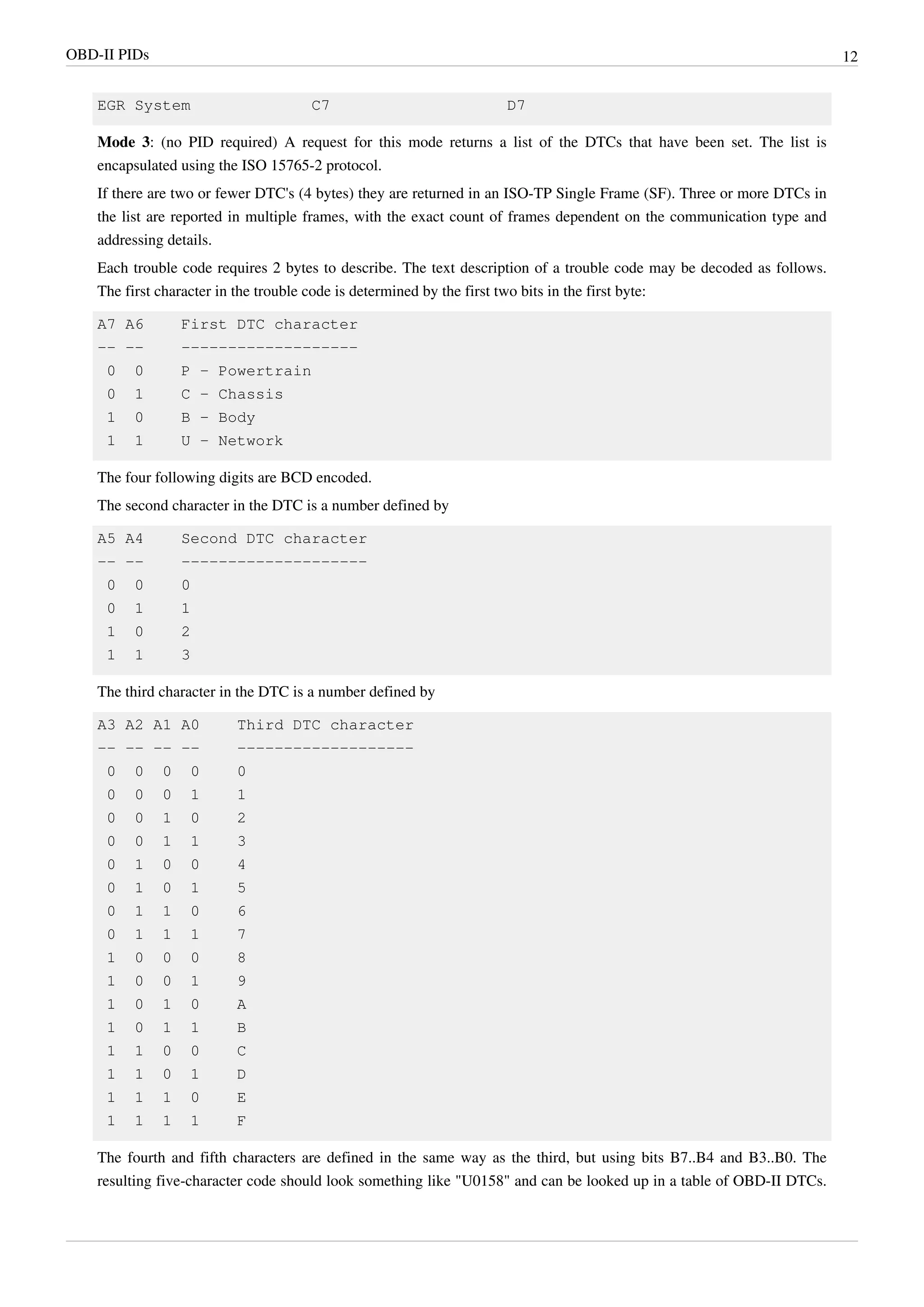 Obd pid Norma J1979 | PDF