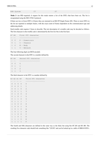Obd pid Norma J1979 | PDF