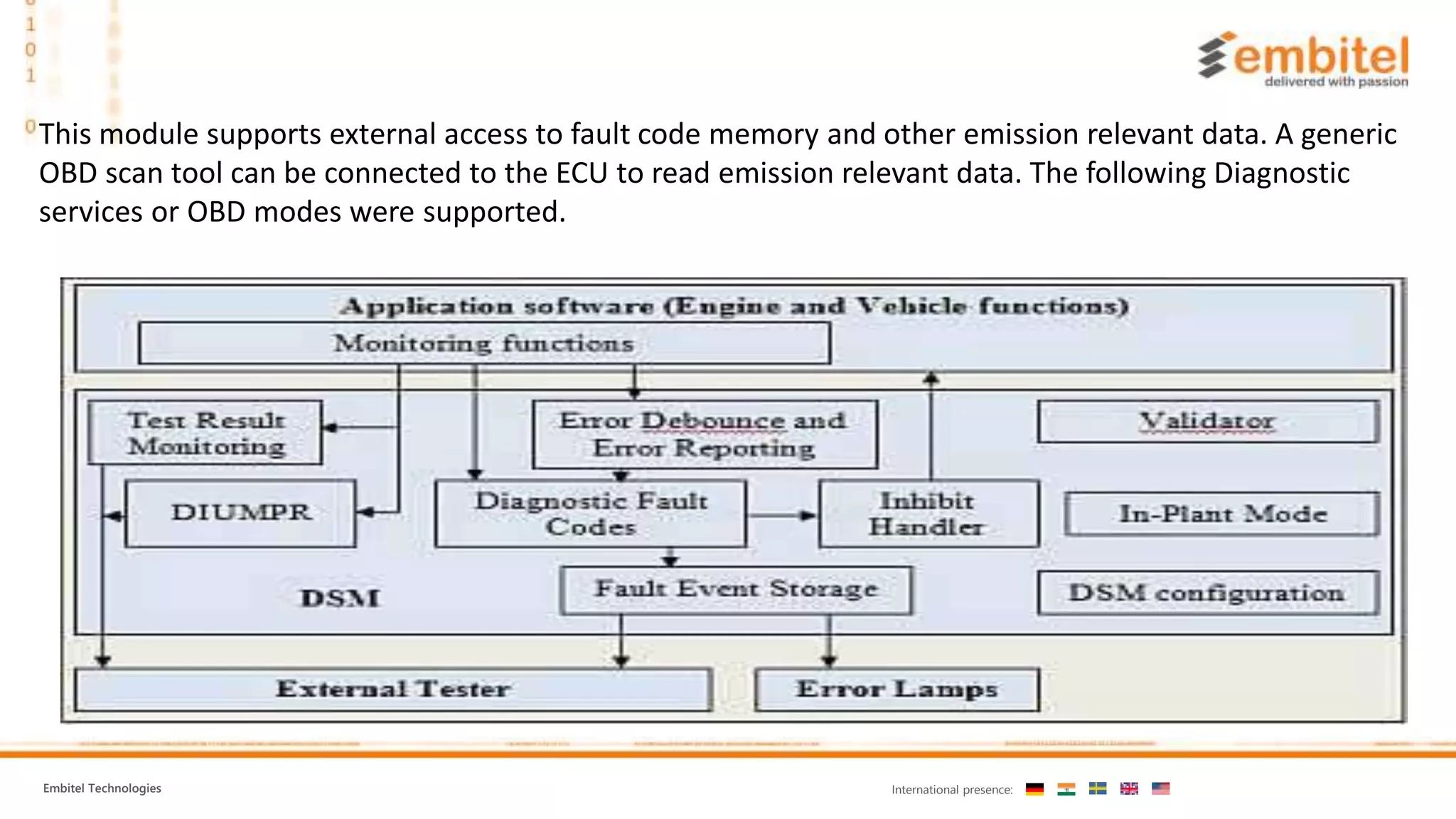 OBD2 Software Development and Testing for an ECU Application | PPT