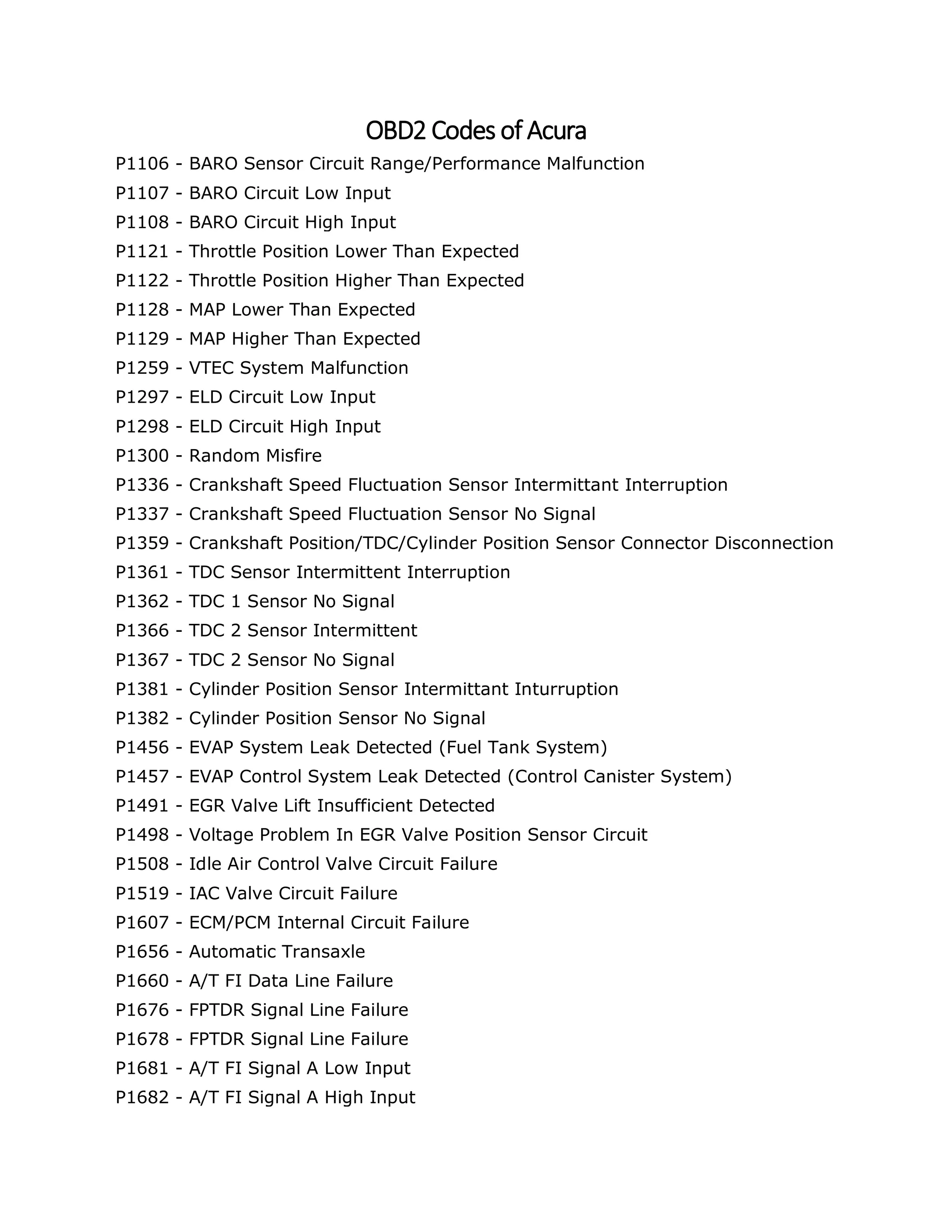 Acura OBD2 Codes | PDF