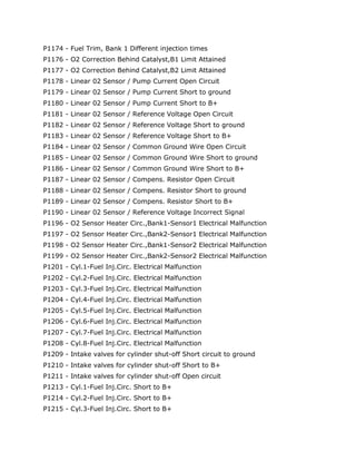 Audi OBD2 Codes | PDF | Consumer Electronics | Technology & Computing