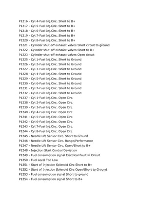 Audi OBD2 Codes | PDF | Consumer Electronics | Technology & Computing