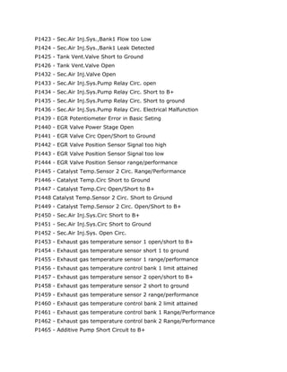 Audi OBD2 Codes | PDF | Consumer Electronics | Technology & Computing
