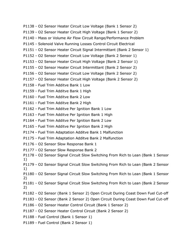 BMW OBD2 Codes PDF BMW OBD2 Codes PDF