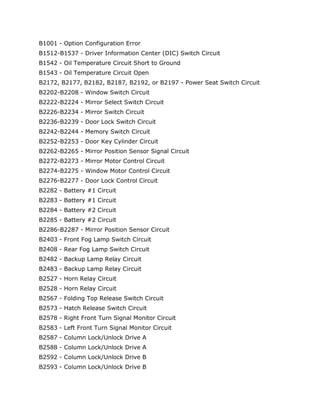 Chevrolet OBD2 Codes | PDF