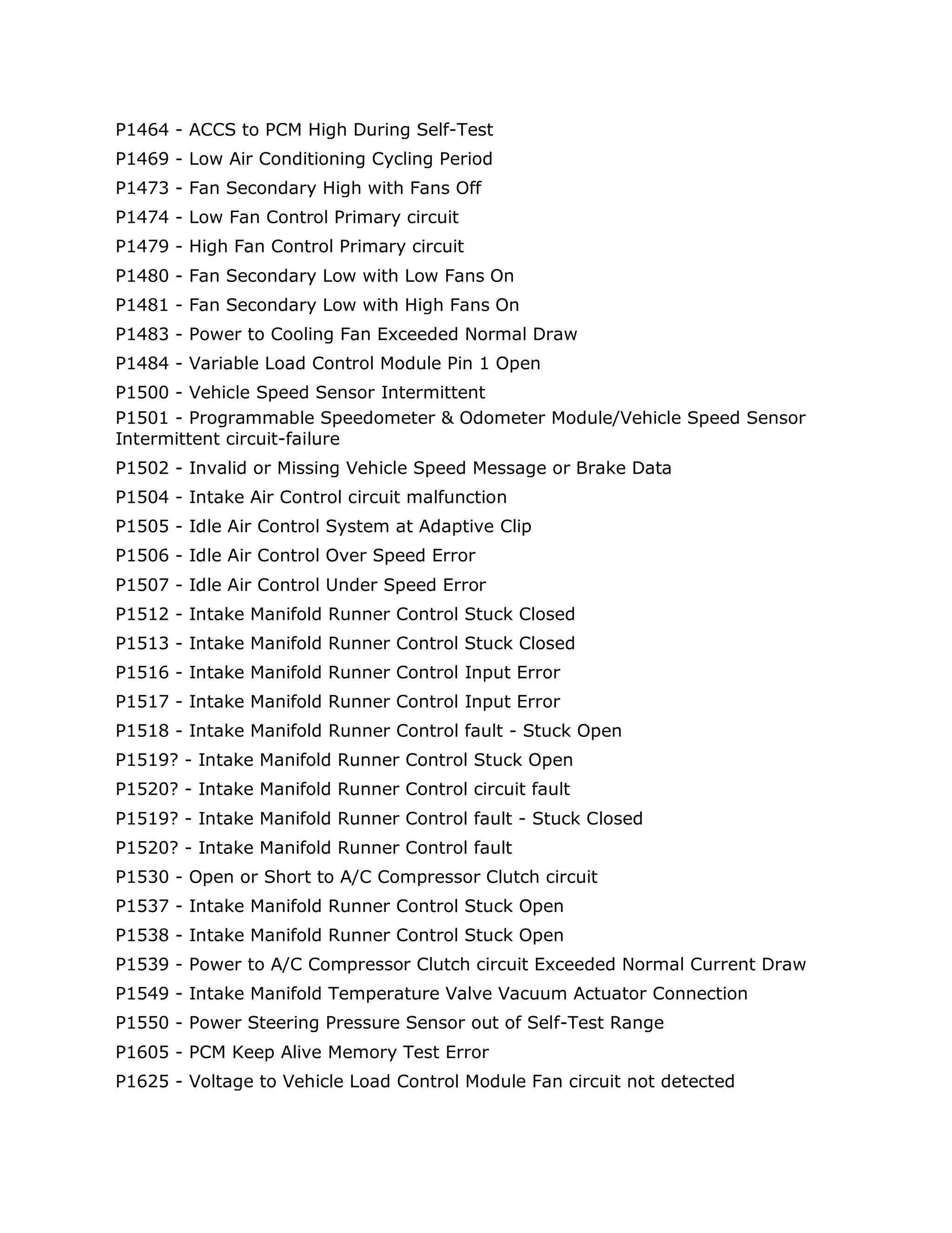 Ford OBD2 Codes | PDF