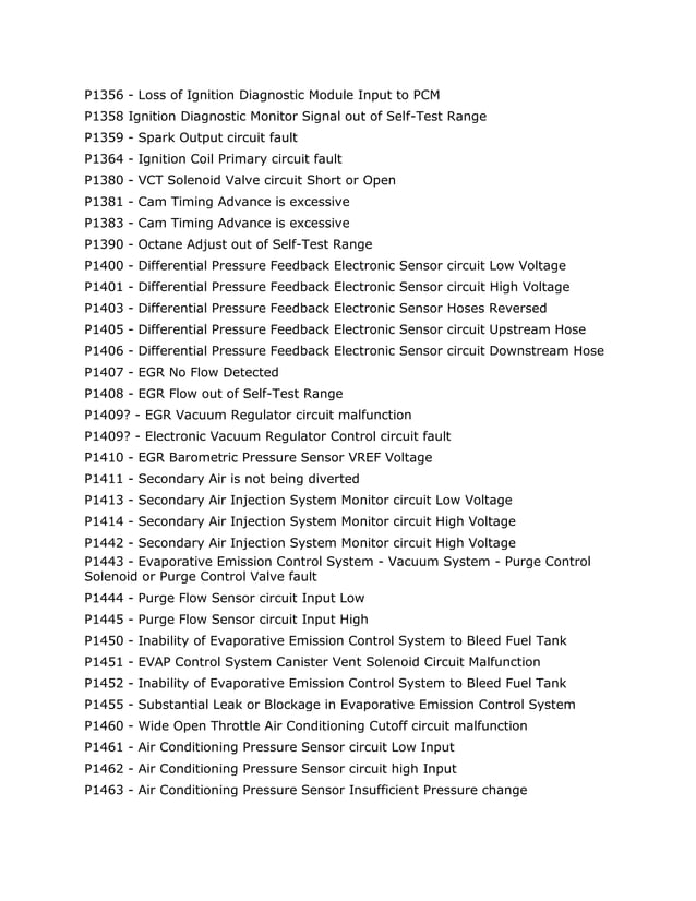 Ford OBD2 Codes | PDF