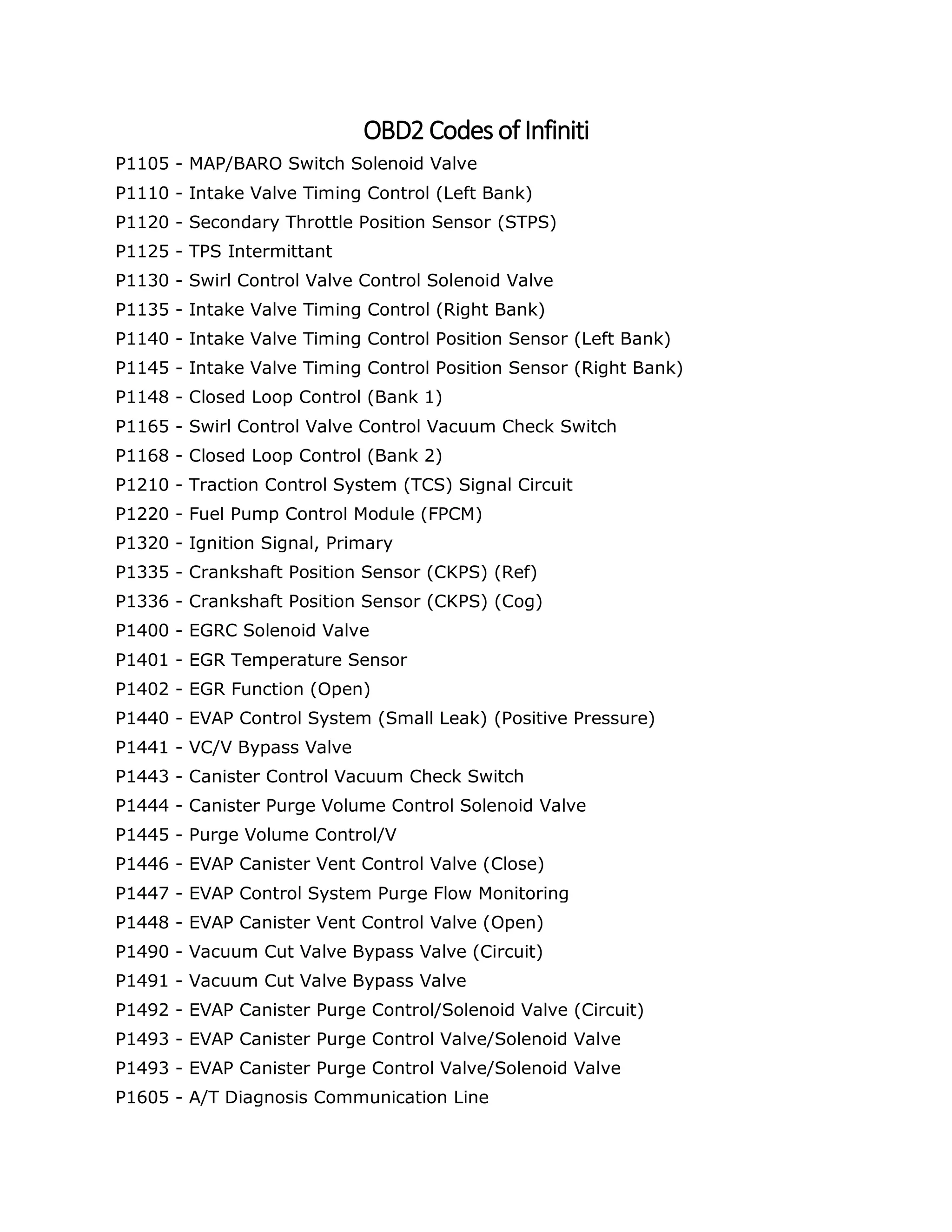 Infiniti OBD2 Codes | PDF
