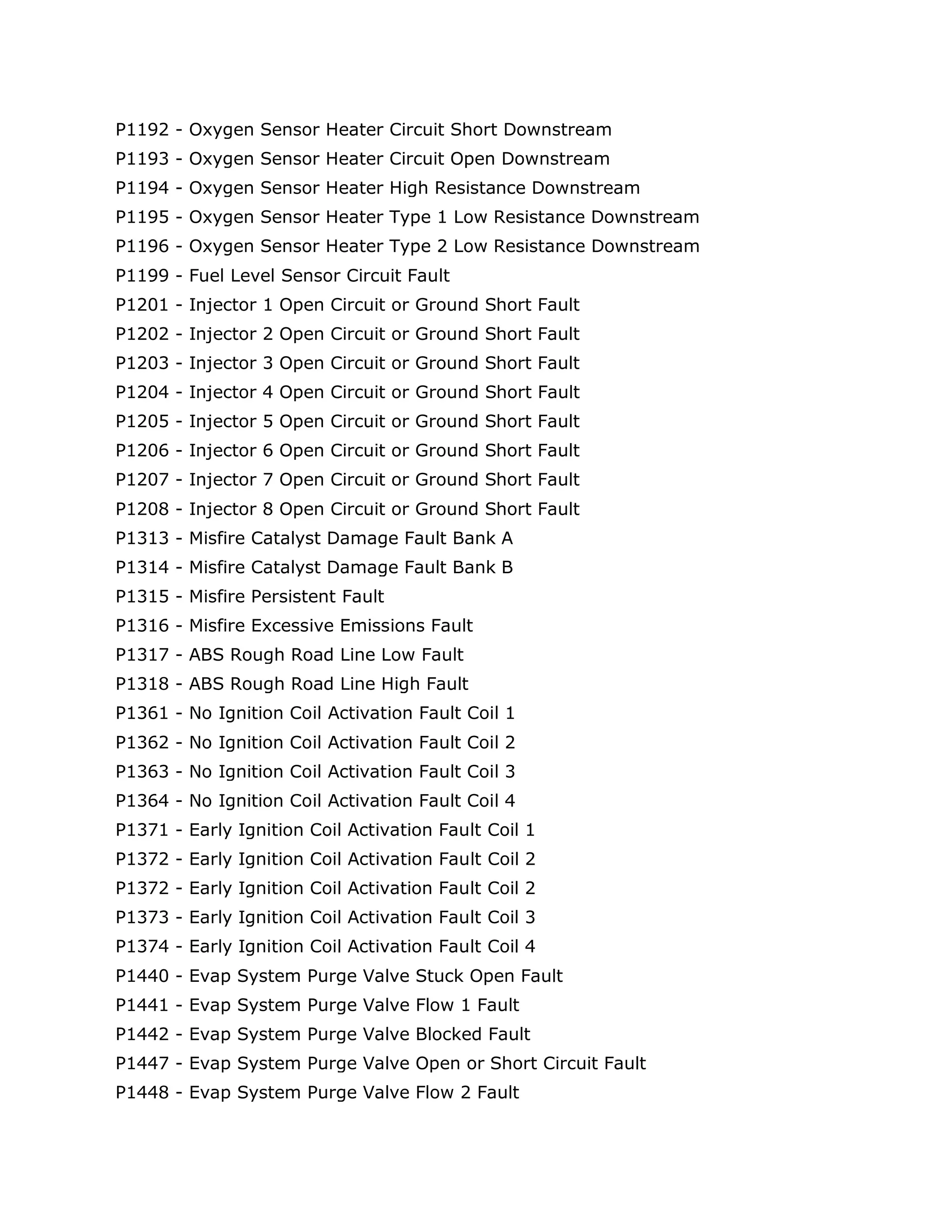 Land Rover OBD2 Codes | PDF