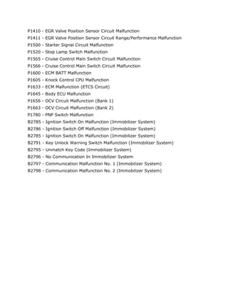 Lexus OBD2 Codes | PDF