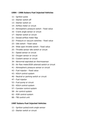 Subaru OBD2 Codes | PDF