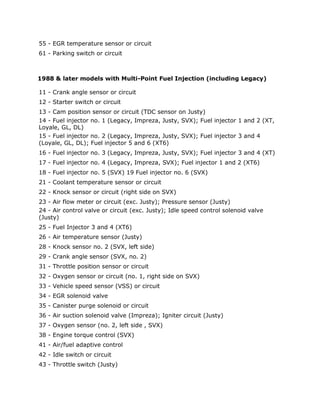 Subaru OBD2 Codes | PDF