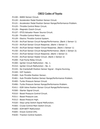 Toyota OBD2 Codes | PDF