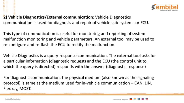 What is OBD and OBD II Software Stack? | PPTX