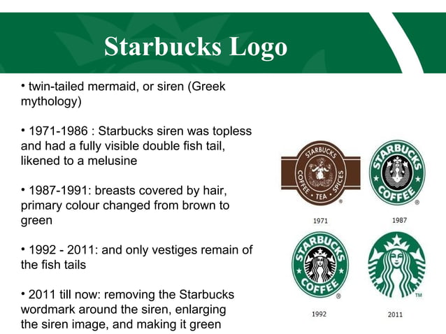 Organization Development Implemented in Starbucks | PPT | Business ...