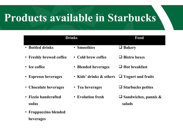 Organization Development Implemented in Starbucks | PPT | Business ...