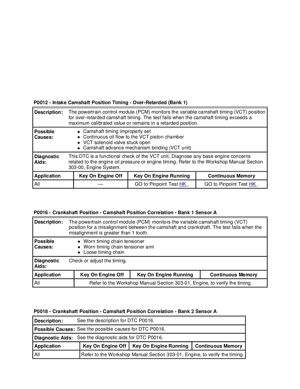 Obd Ii Diagnostic Trouble Codes Dtc Obd Ii Diagnostic Trouble Codes Dtc
