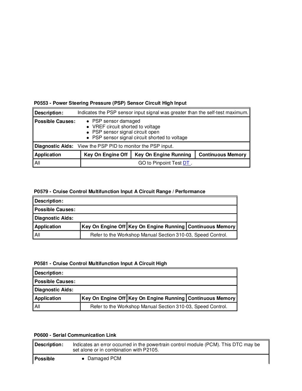 Obd Ii Diagnostic Trouble Codes Dtc obd-ii-diagnostic-trouble-codes-dtc