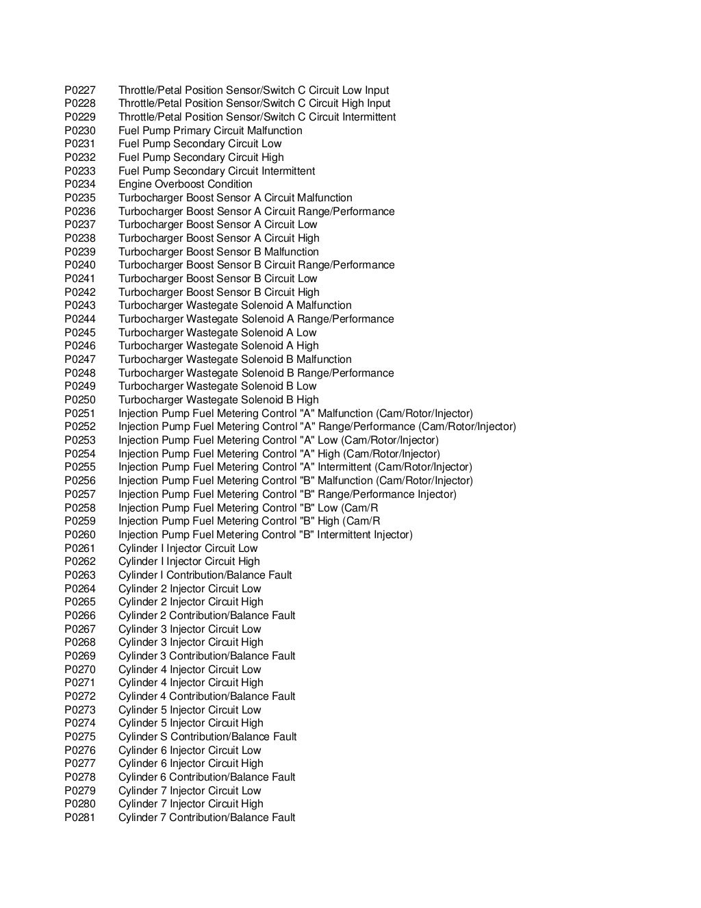 Obd Ii Diagnostic Trouble Codes Dtc