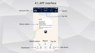 Obd ii vt200 & vt400 introduction | PPT