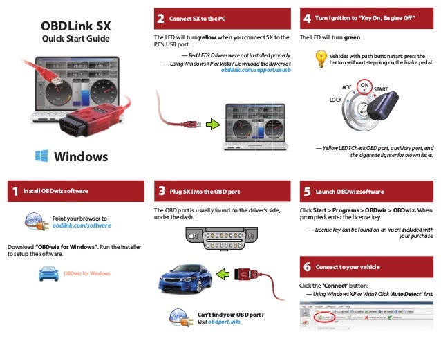 Obdwiz software review - kbgagas