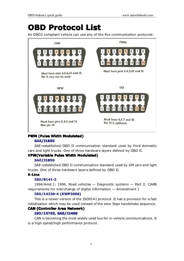 the best obd industry quick guide book