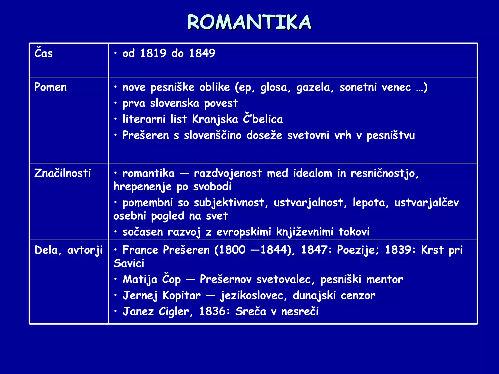 Literarna obdobja | PPT