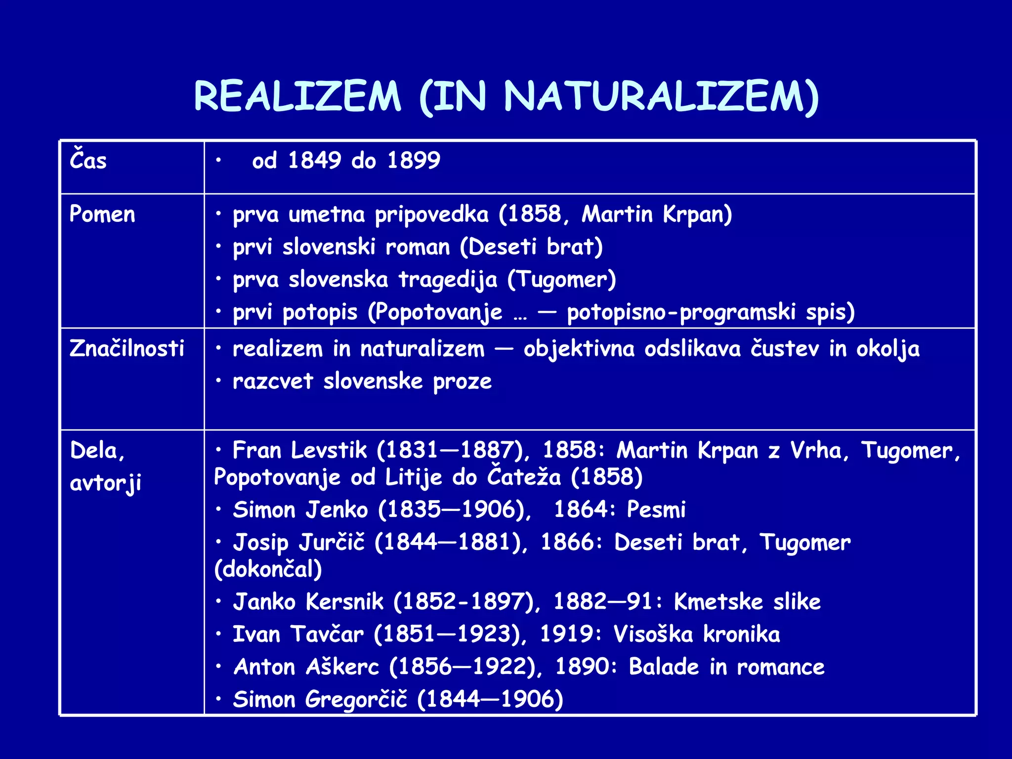 Literarna obdobja | PPT