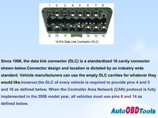 Obd system quick guide | PPT
