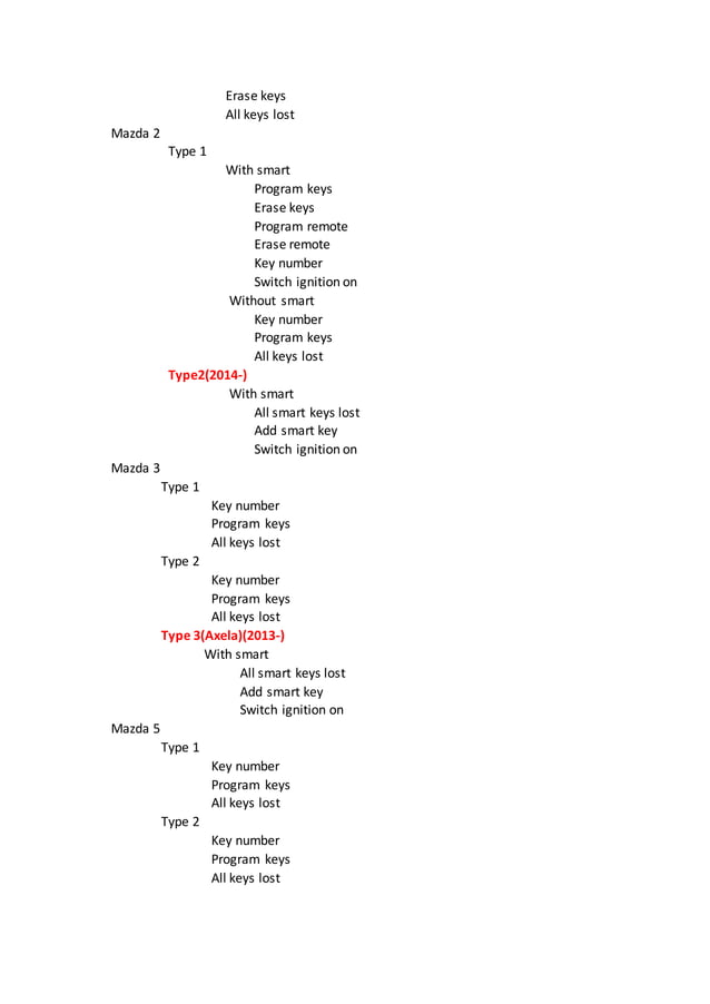 OBDSTAR F100 Ford Mazda key programmer overview | DOCX