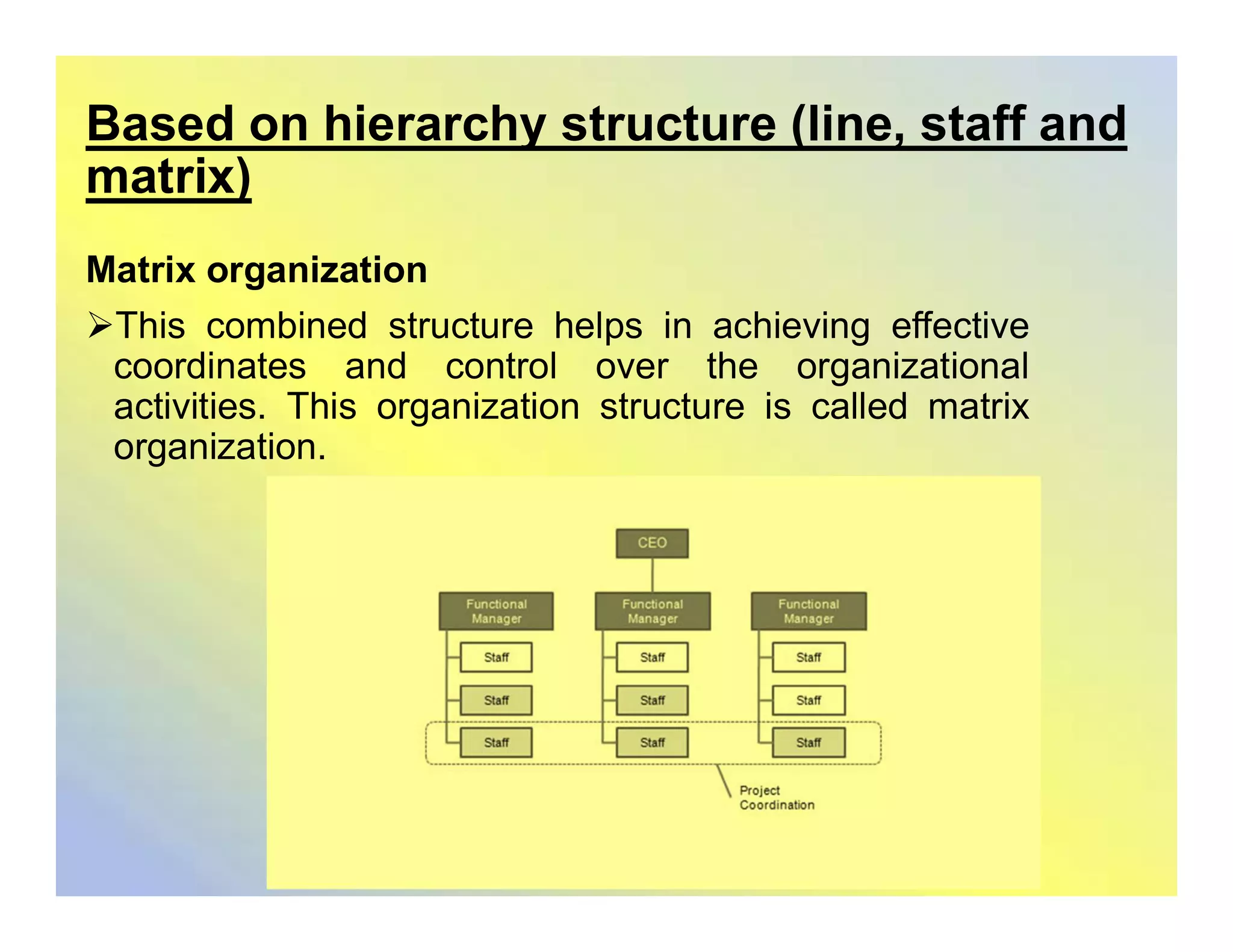 OB STRUCTURE & GROUP DYNAMICS | PDF