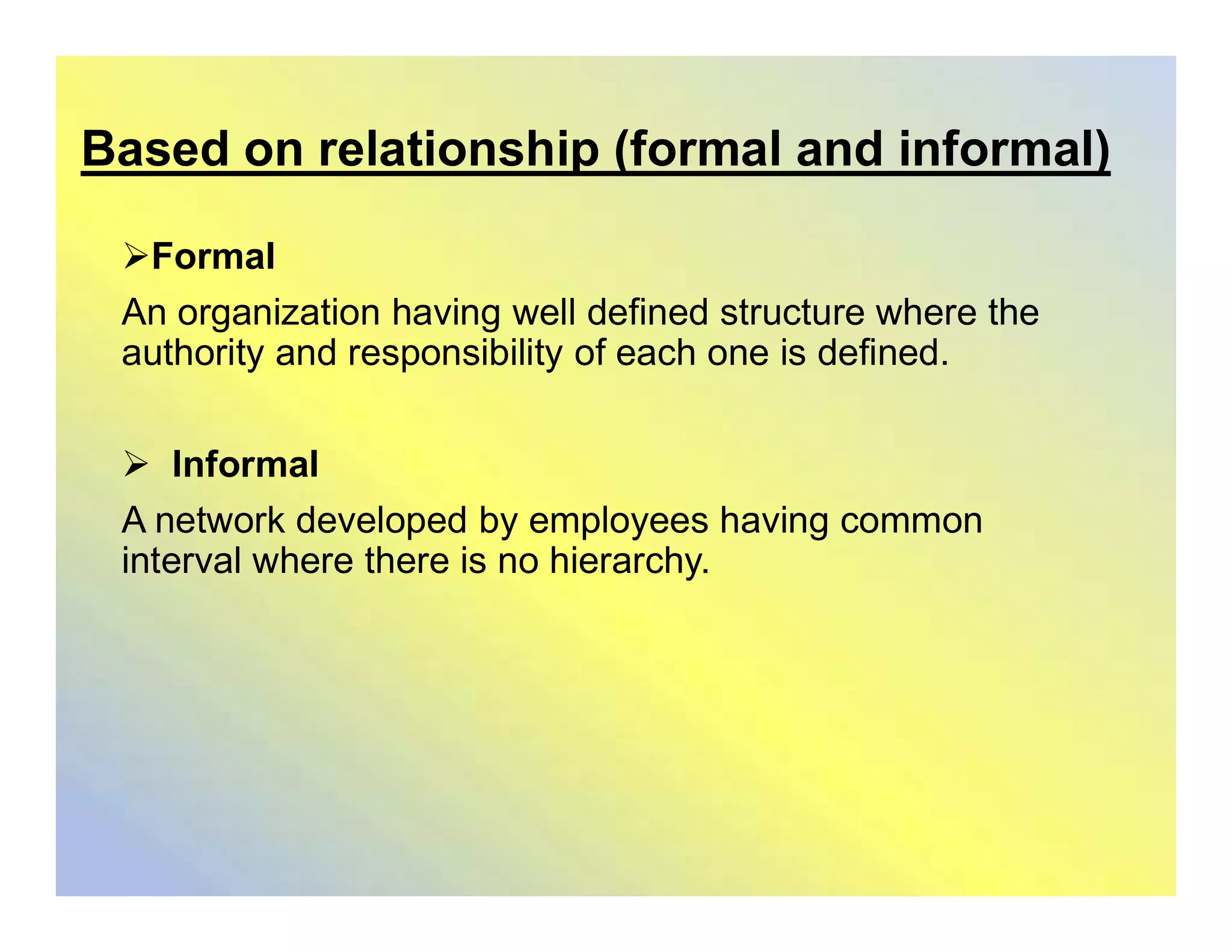 OB STRUCTURE & GROUP DYNAMICS | PDF