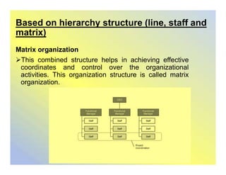 OB STRUCTURE & GROUP DYNAMICS | PDF