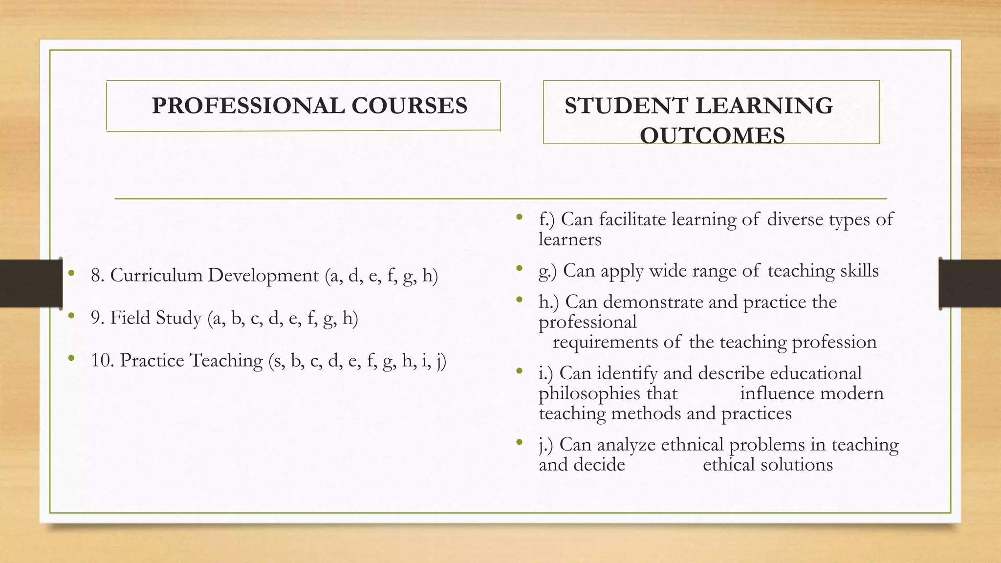 Outcomes-Based Education (OBE) | PPTX