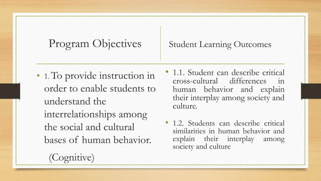 Outcomes-Based Education (OBE) | PPTX | Professional School ...