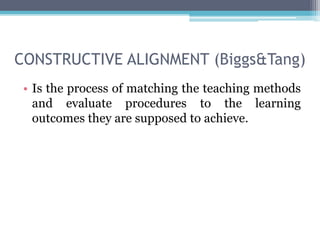OUTCOMES-BASED EDUCATION (OBE) OR OUTCOMES-BASED TEACHING AND LEARNING ...