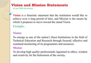 NBA OUTCOME BASED EDUCATION ACCREDITATION | PPTX