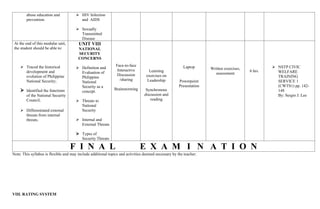 OBE SYLLABUS FOR NSTP 1 (CIVIC WELFARE TRAINING SERVICE) | DOCX